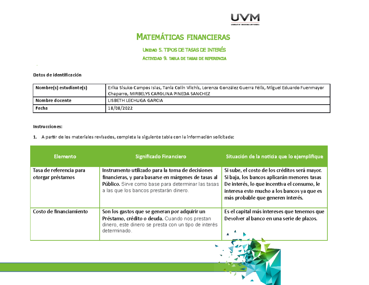 U5 Tabla A9 matematica financiera - MATEMÁTICAS FINANCIERAS UNIDAD 5 ...