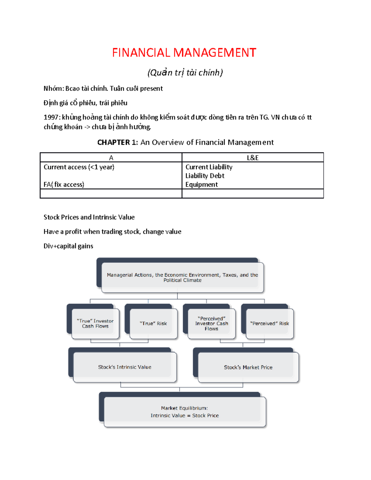 Financial Management Note - FINANCIAL MANAGEMENT (Qu ản tr tài chính) ị ...