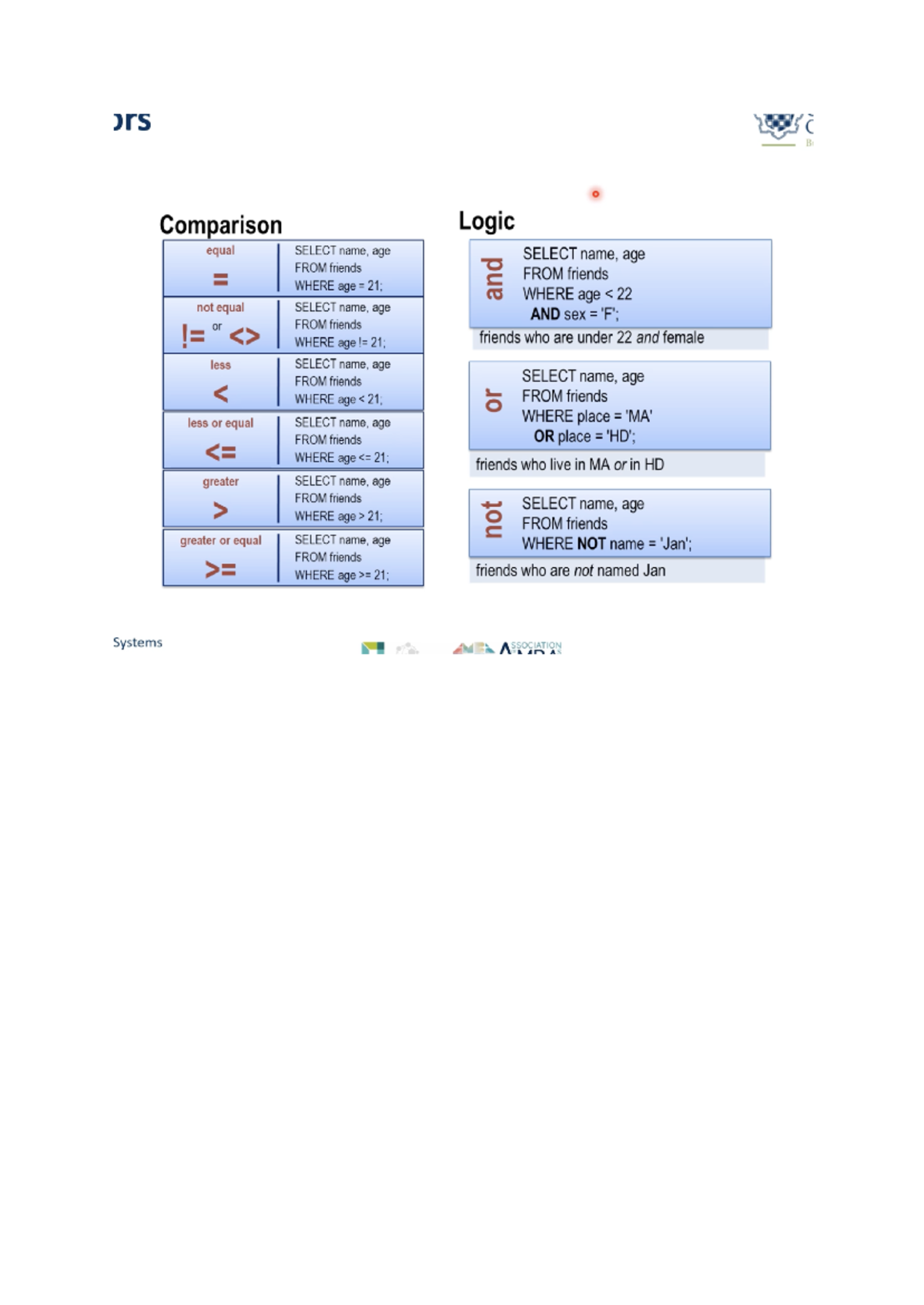 IS DEF - Definition - ors B Comparison Logic equal SELECT name, age ...