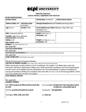 Peds care plan - Nursing Care plan of the pediatric patient - BSN ...