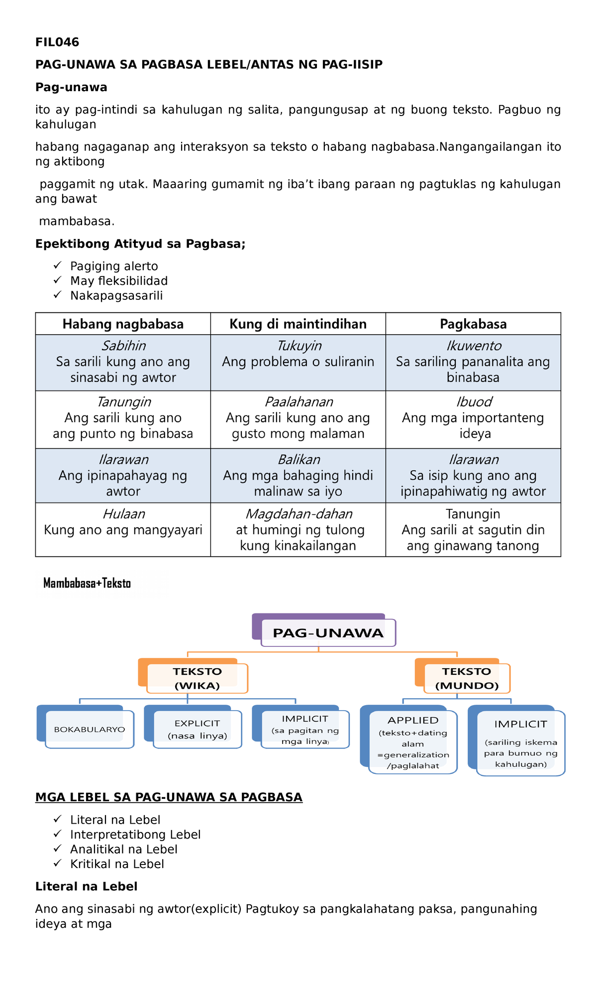 Reports-FIL-046 - LECTURERS NOTES FOR FILIPINO MAJORS - FIL PAG-UNAWA ...