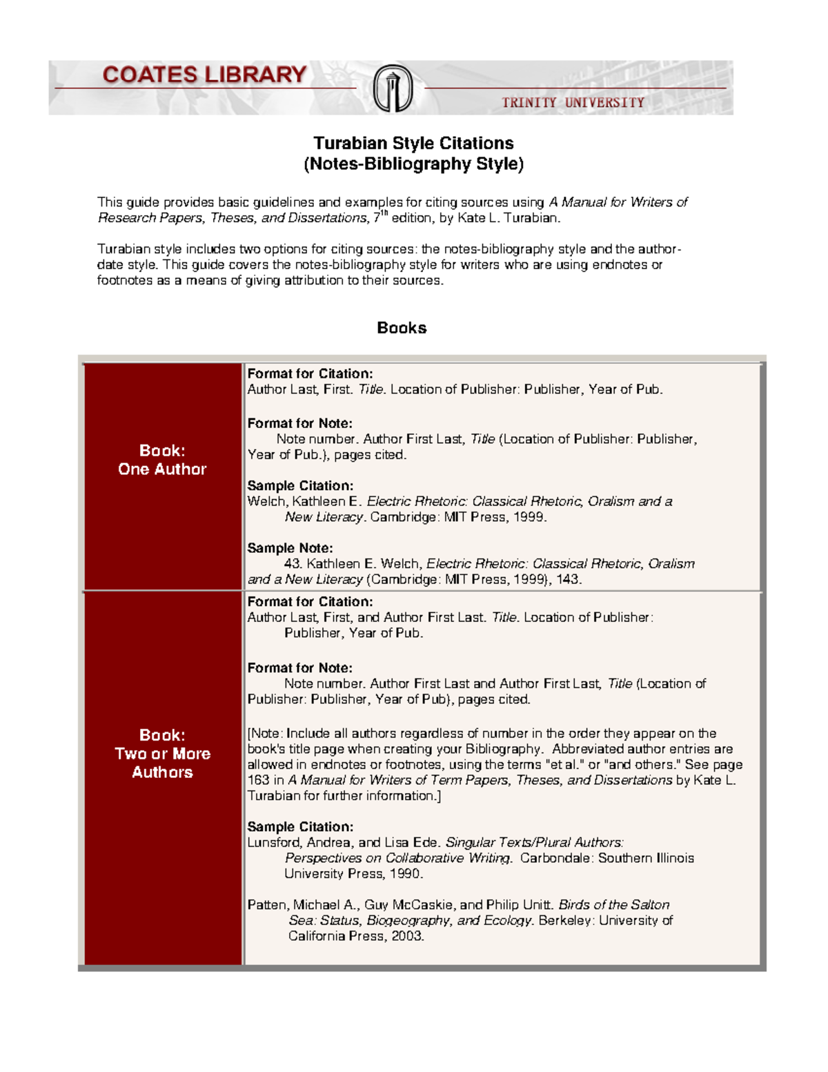 Turabian Notes Citations - Turabian Style Citations (Notes-Bibliography ...