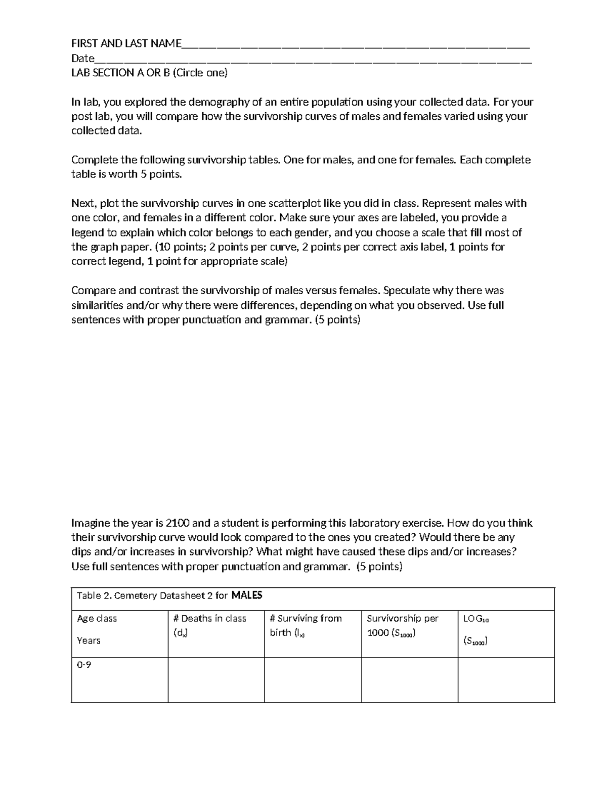 Post Lab - To assist in writing and presenting scientific research ...