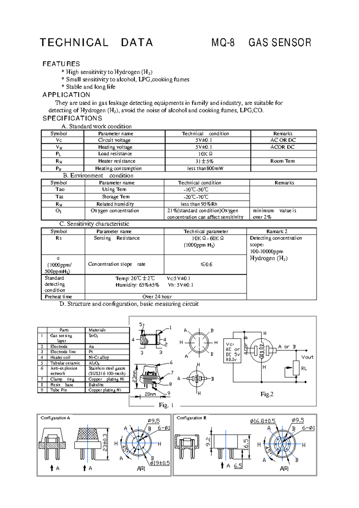 MQ-8 - notes - T ECH N I CA L DA T A M Q-8 GA S SEN SOR FEA TU RES ...
