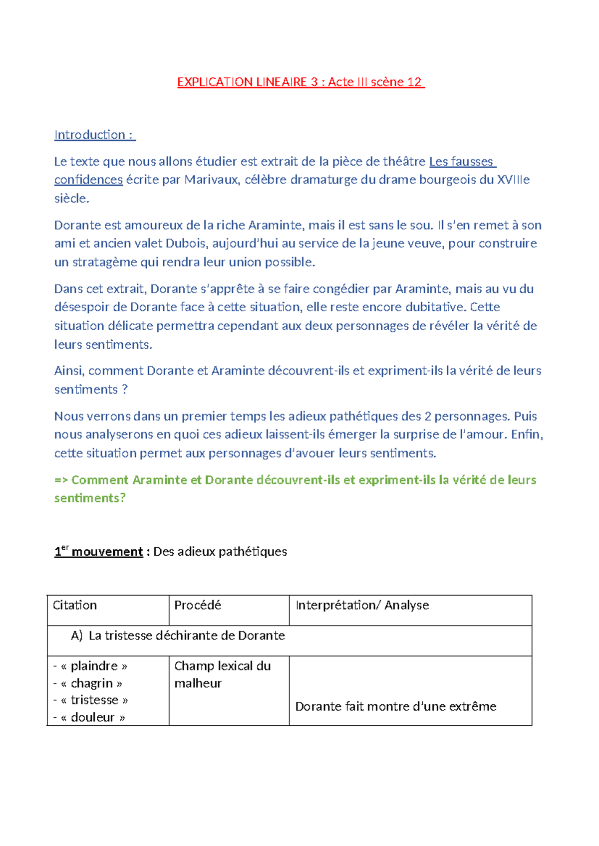 Lecture linéaire 3 - EXPLICATION LINEAIRE 3 : Acte III scène 12 ...