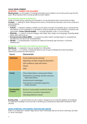 Child Development - Summary of all content with diagrams, pictures and ...