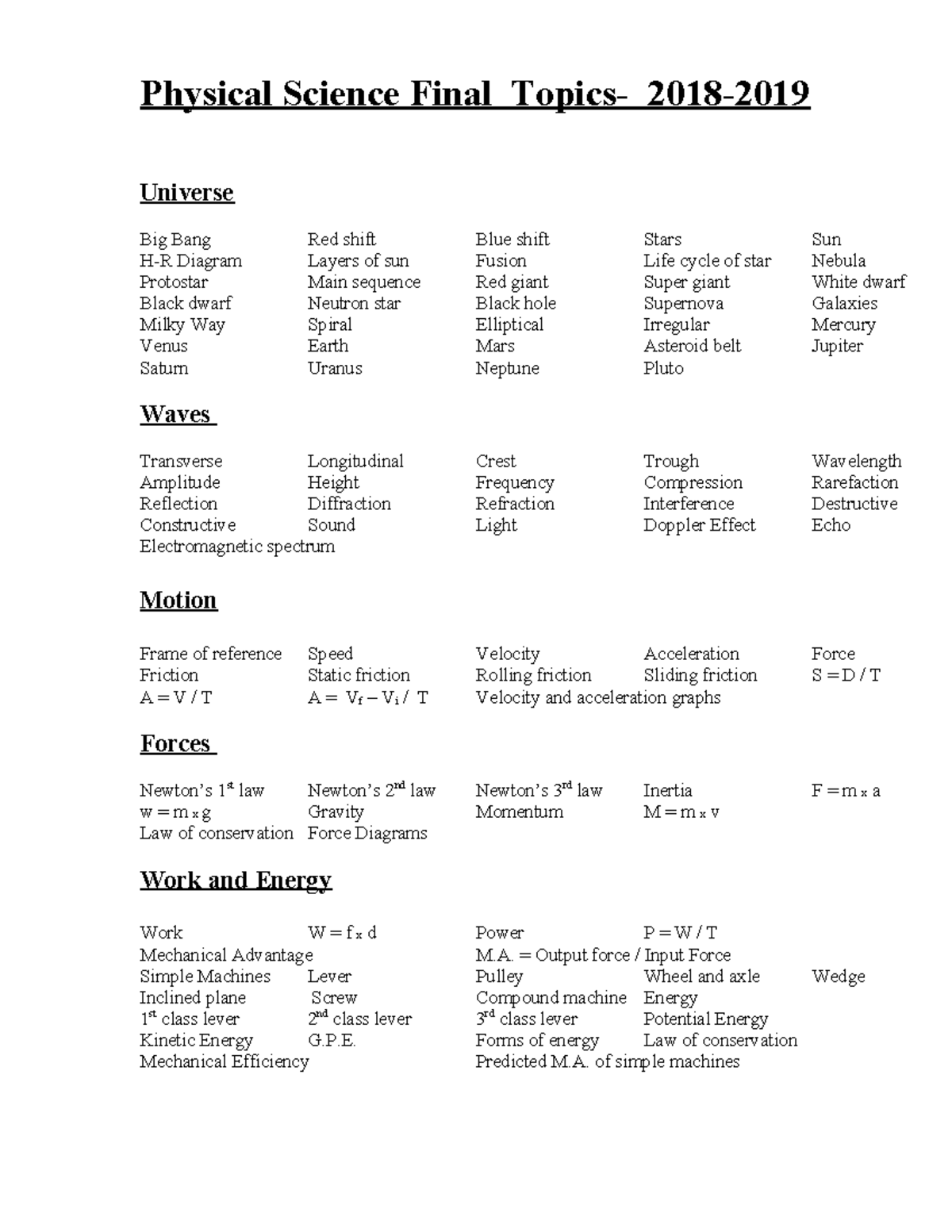 Physical Science Final Topics 2016 - = Output force / Input Force ...