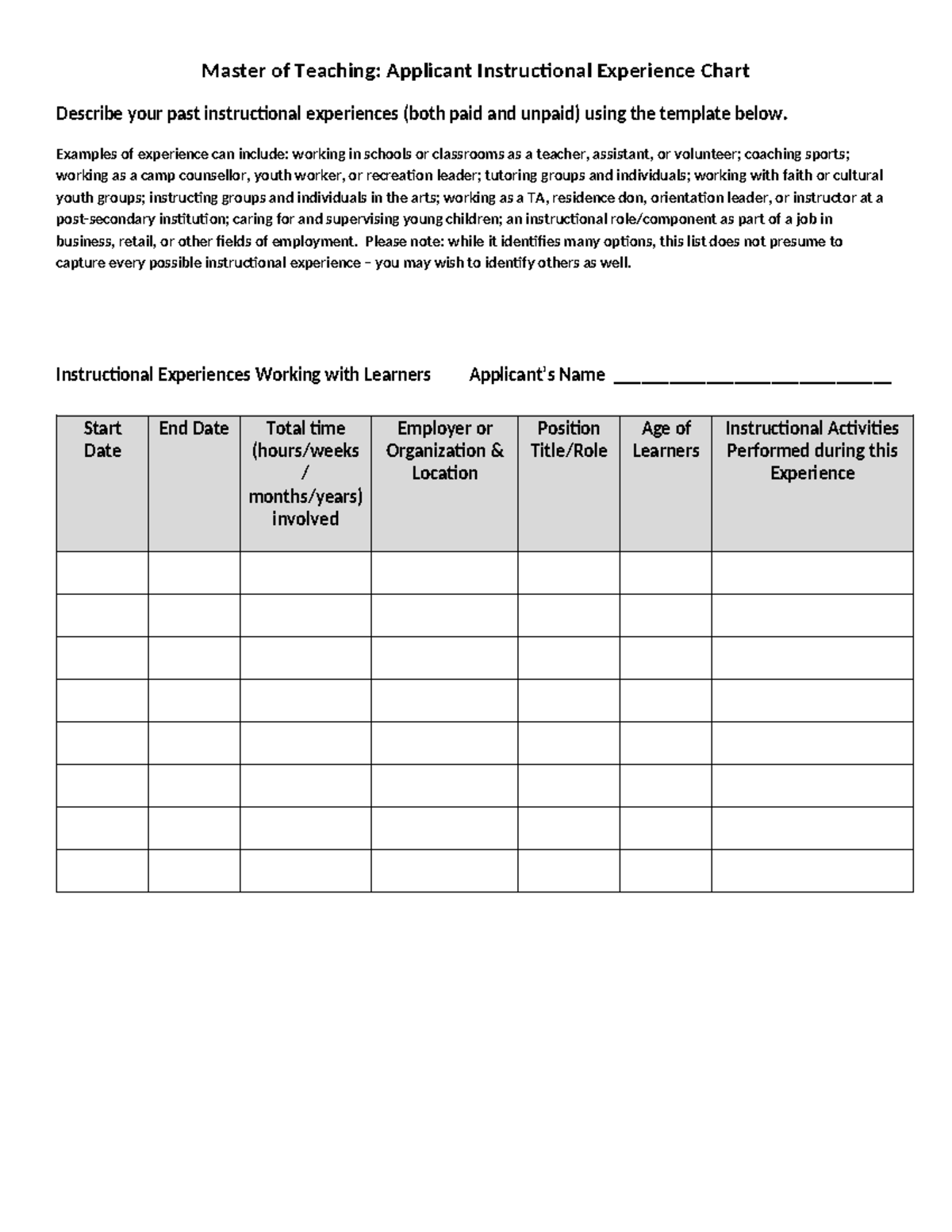 2020 master of teaching experience chart - Master of Teaching ...