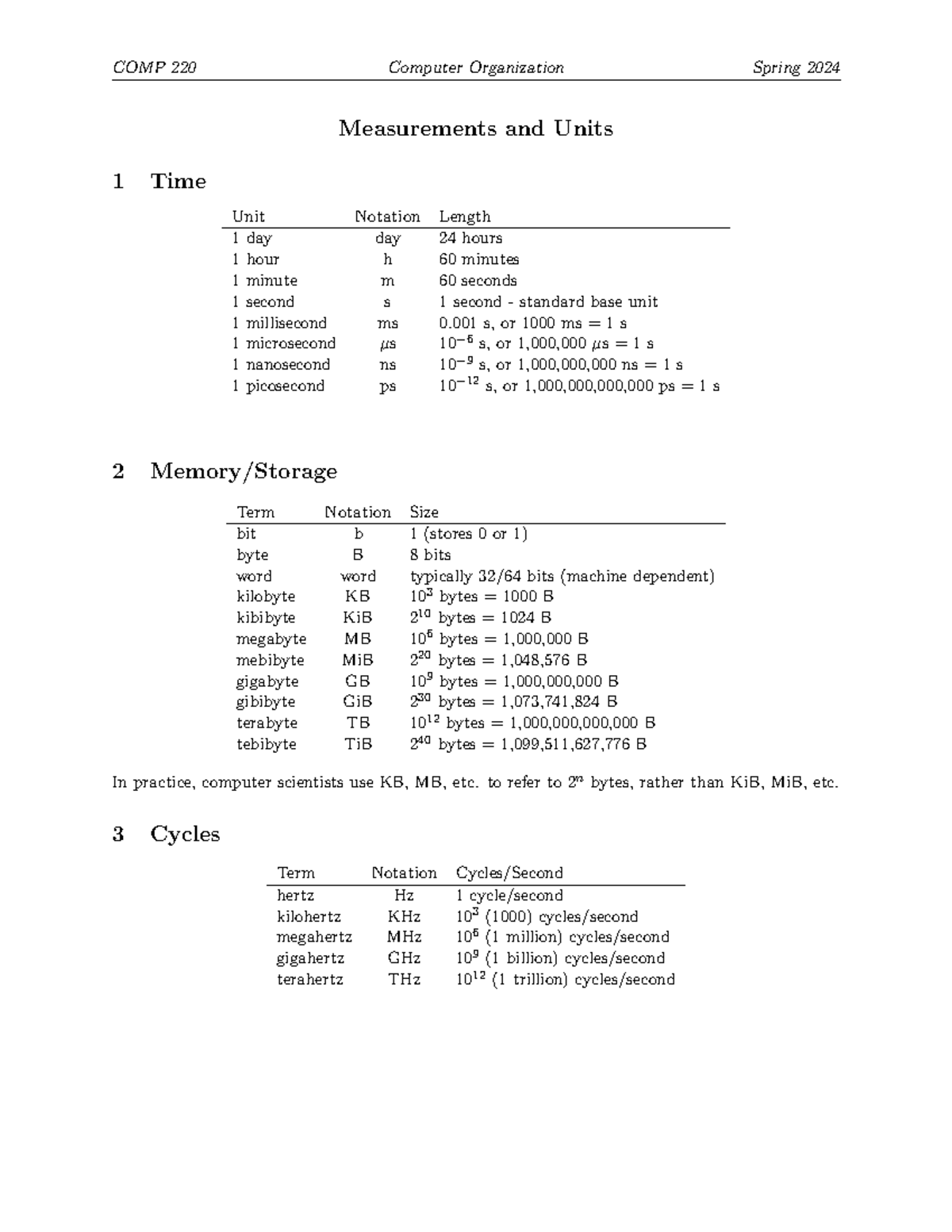 Unit Conversions - COMP 220 Computer Organization Spring 2024 Measurements and Units 1 Time Unit ...