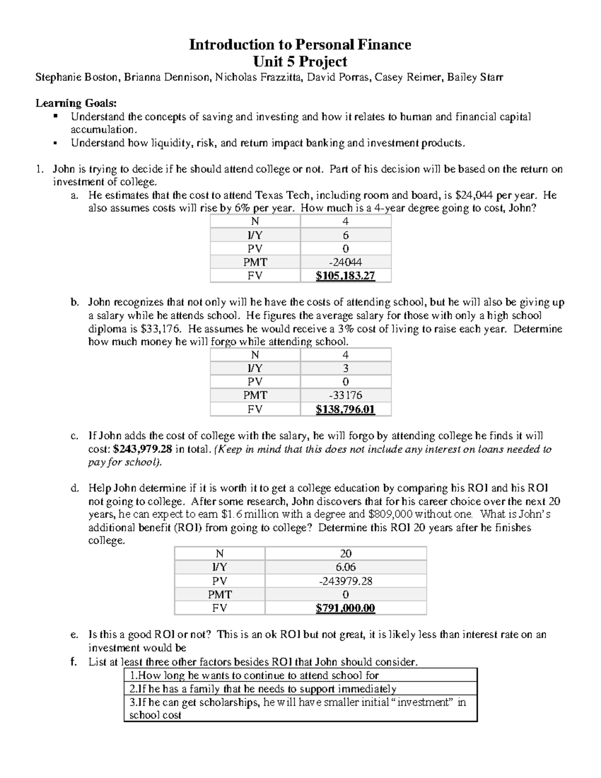 Unit 5 Project: Saving and Investing - Introduction to Personal Finance ...