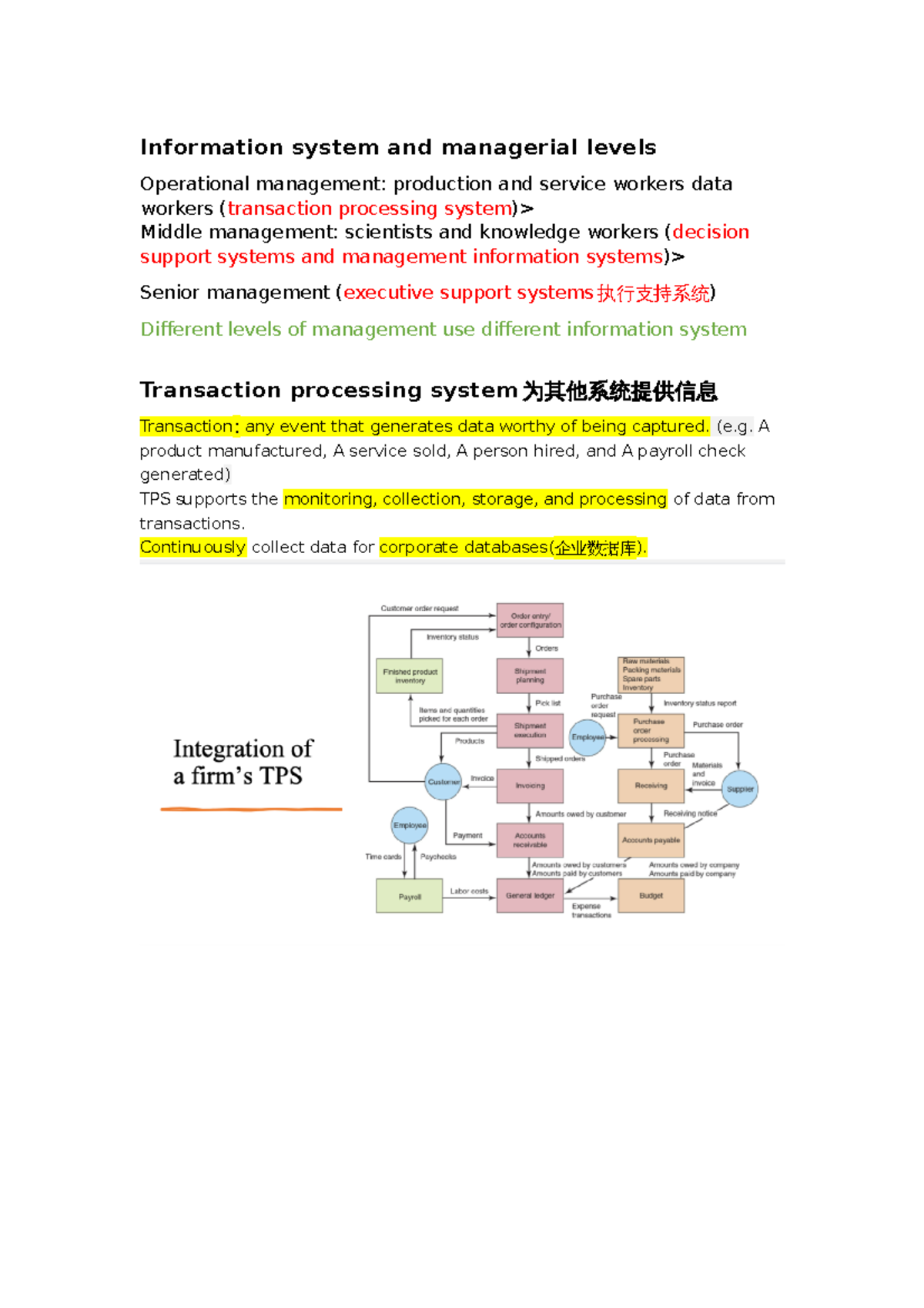IS3 - notes - Information system and managerial levels Operational ...
