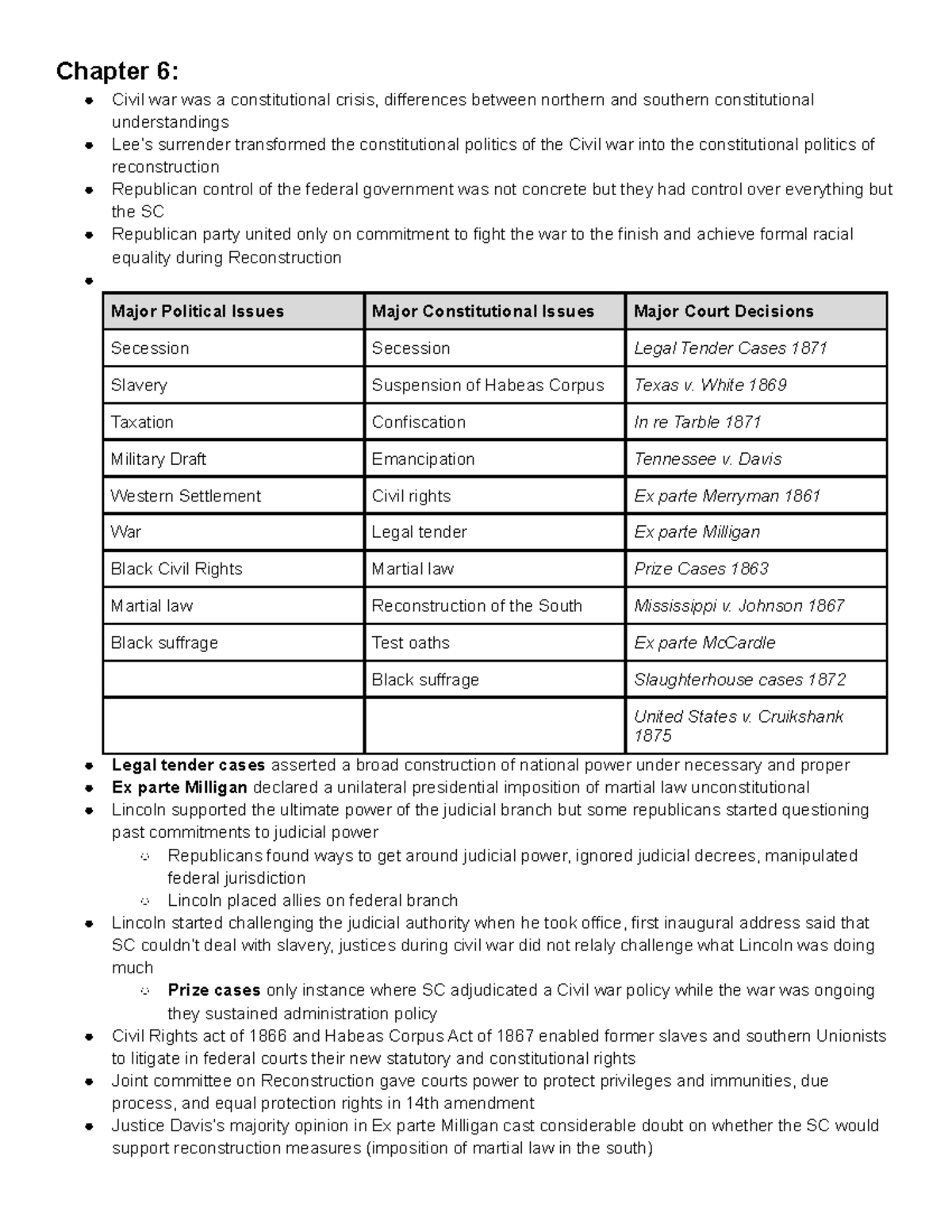 Textbook Notes - Chapter 6: Civil war was a constitutional crisis ...