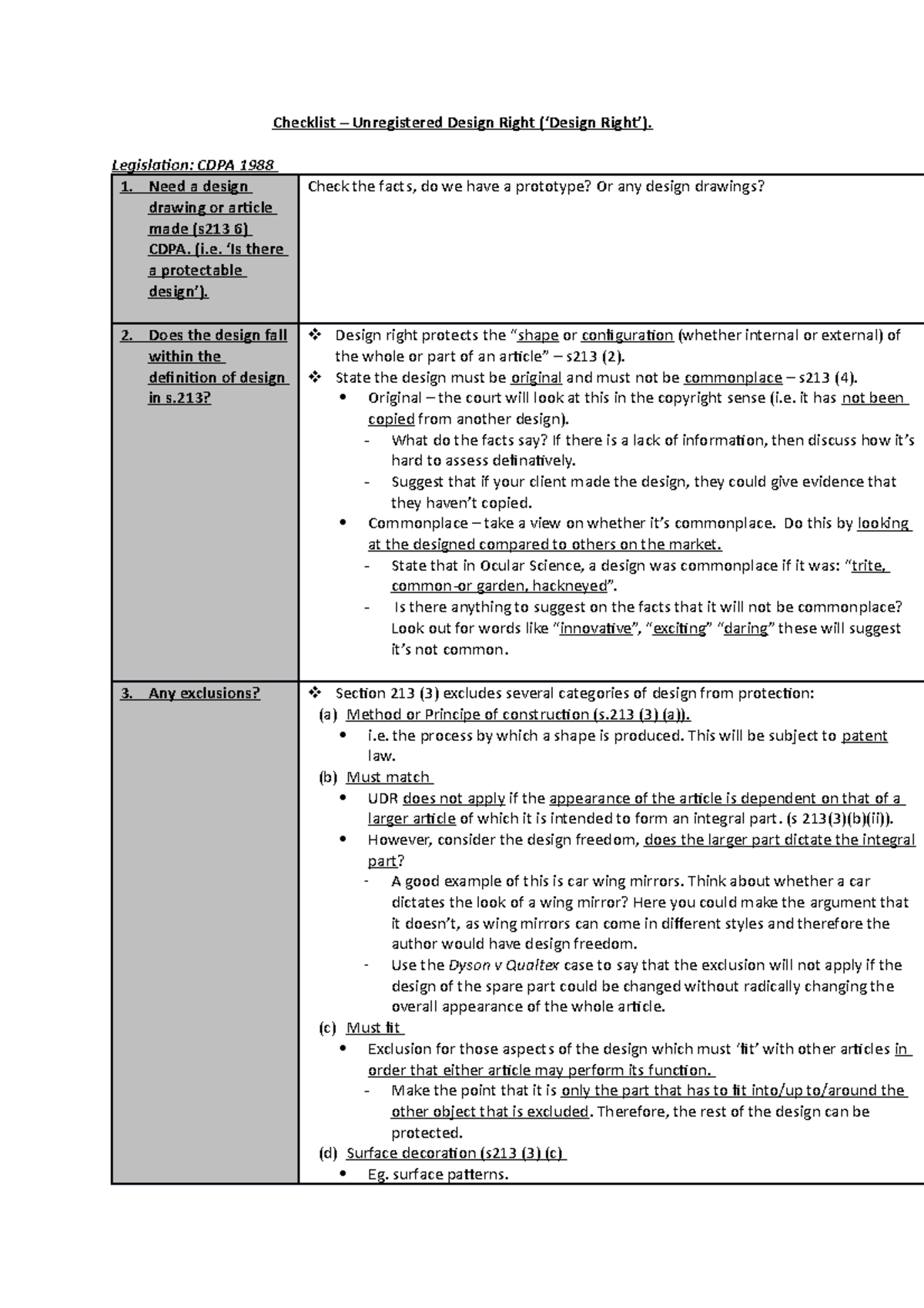 Unregistered Design Rights - Legislation: CDPA 1988 1. Need a design ...