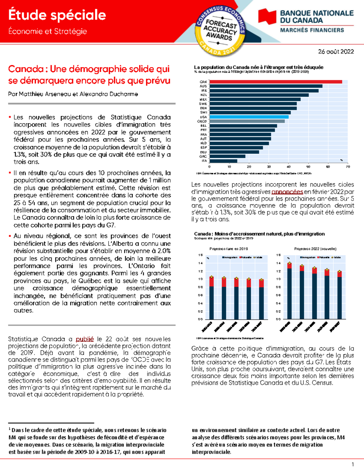 Canada : Une démographie solide qui se démarquera encore plus que prévu ...