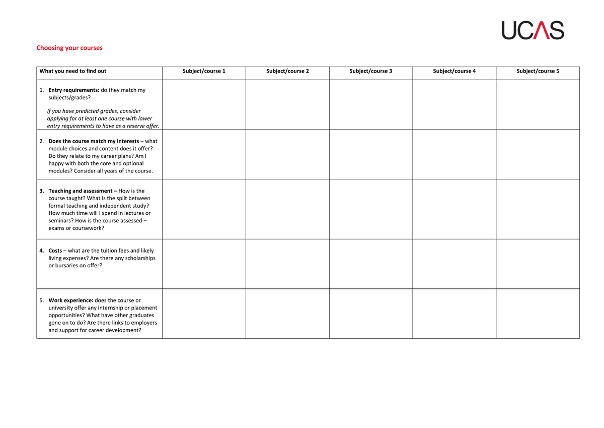 Resource for lesson 4 UCAS - Choosing your courses What you need to ...