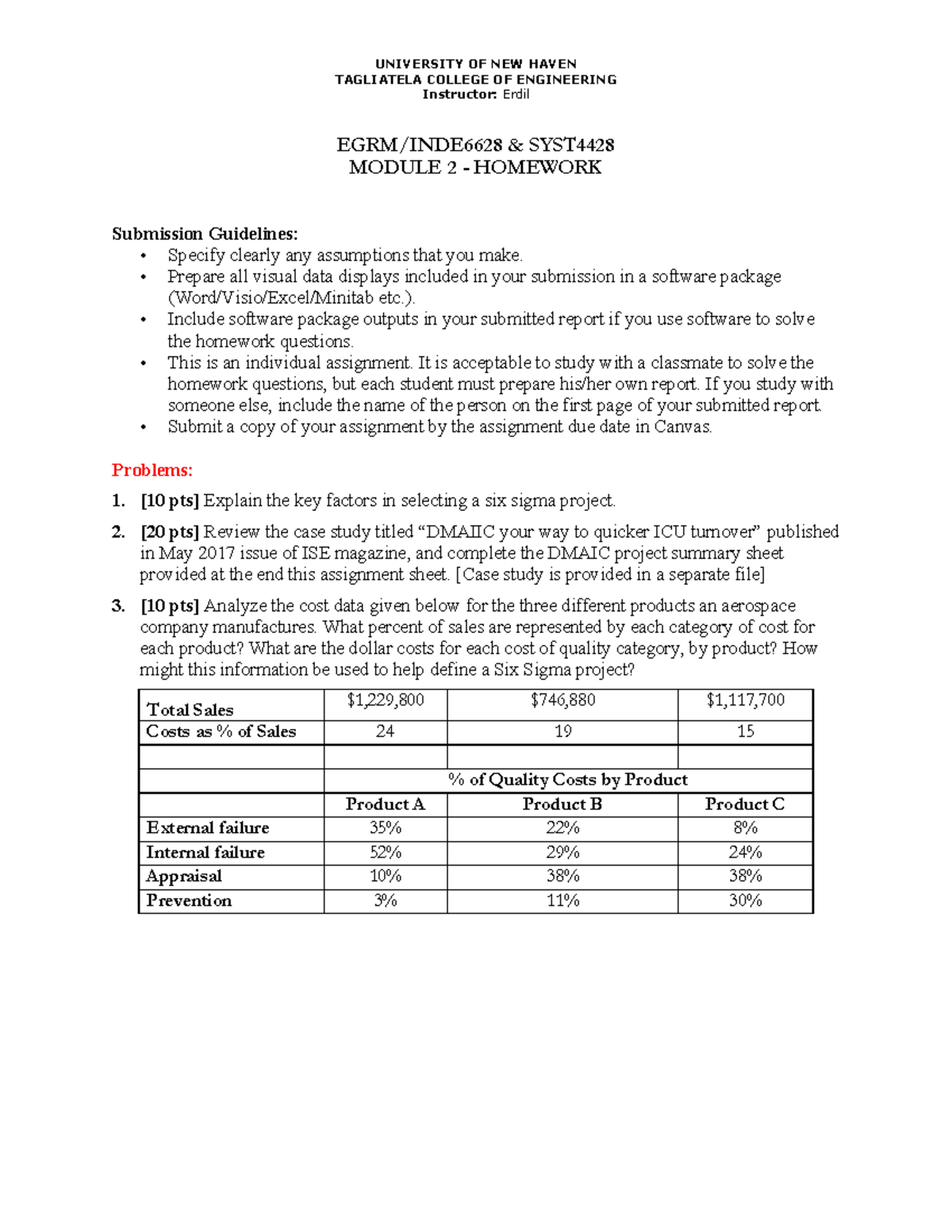Module 2 Homework - six sigma Assignment - UNIVERSITY OF NEW HAVEN ...