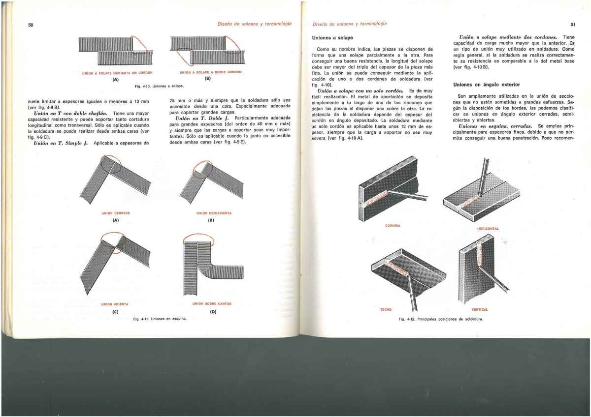 Diseño de Uniones Parte 2 - 50 Diseño de uniones y terminología UNION A ...