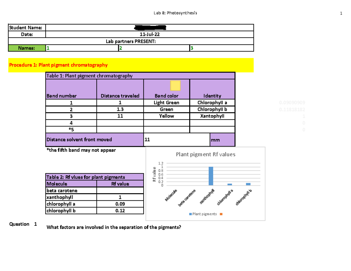Biology I Lab 7 Photosynthesis - Student Name: Band number 1 0. 2 0. 3 ...