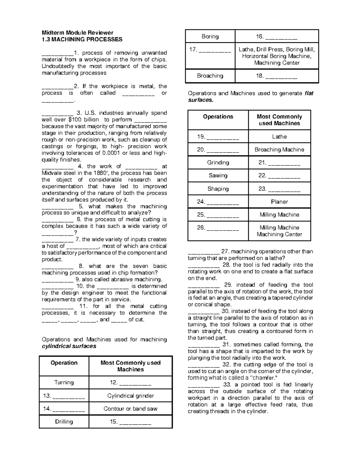 IMP Midterm Module Reviewer - Midterm Module Reviewer 1 MACHINING ...