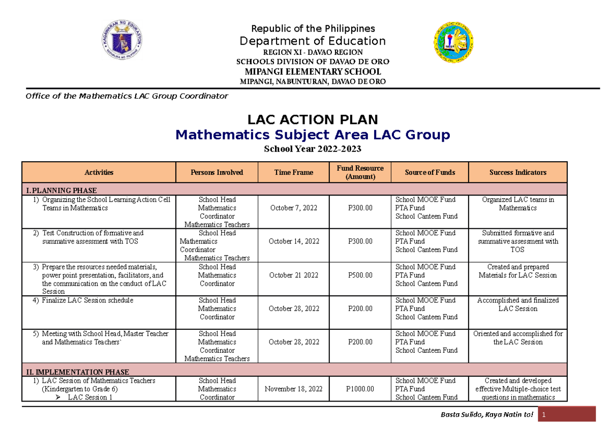 LAC PLAN IN MATH 2022-2023 - Republic of the Philippines Department of Education REGION XI ...