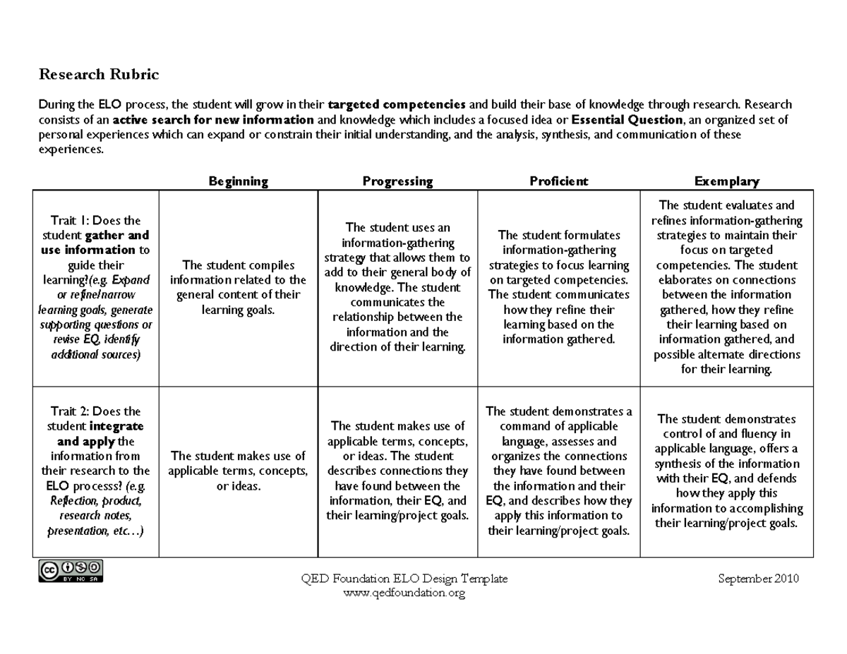 Rubrics - QED Foundation ELO Design Template September 2010 Research ...