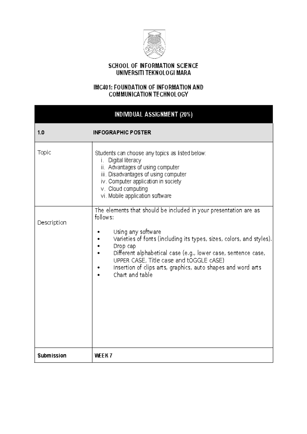 Individual Assignment IMC401 - SCHOOL OF INFORMATION SCIENCE UNIVERSITI ...