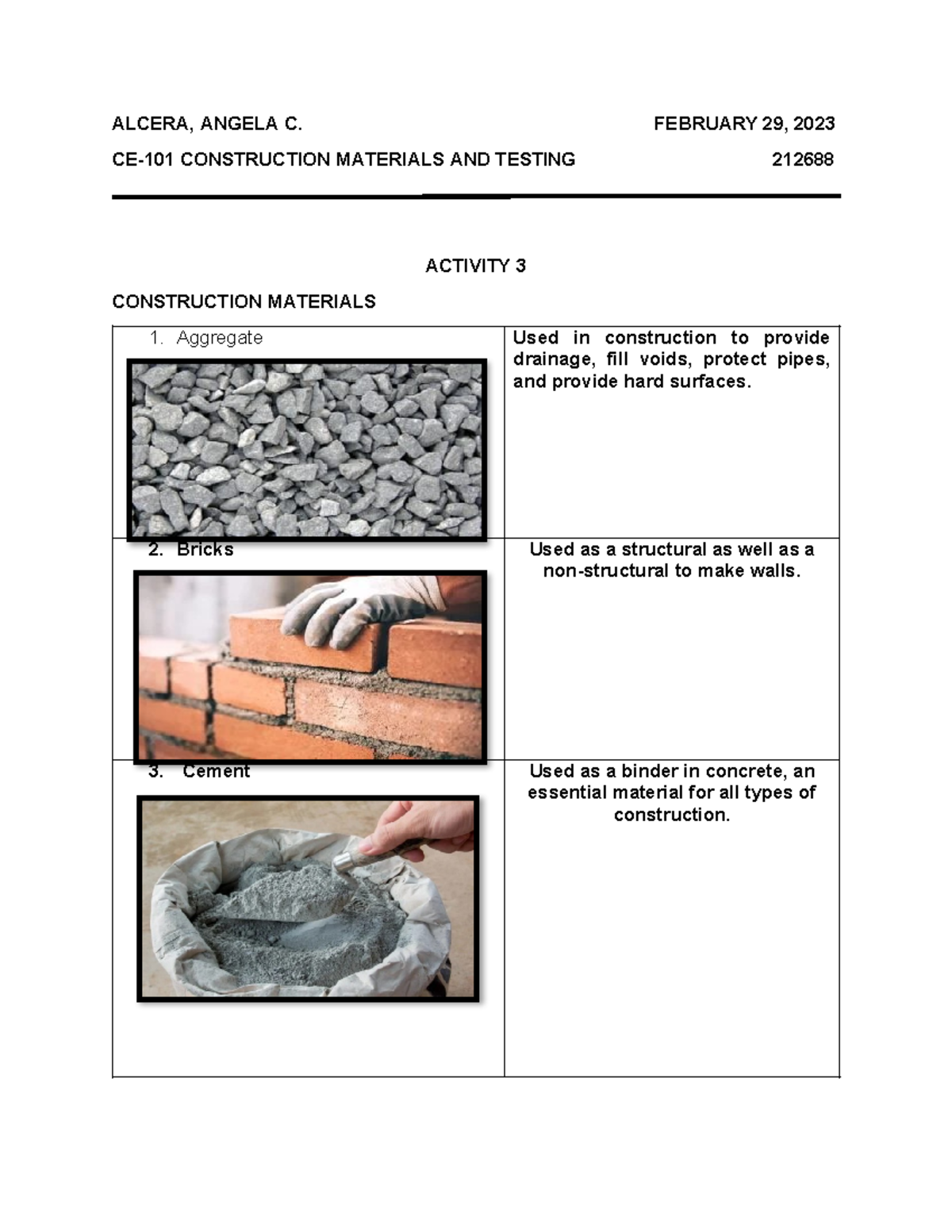 CMT-4 - ALCERA, ANGELA C. FEBRUARY 29, 2023 CE-101 CONSTRUCTION ...