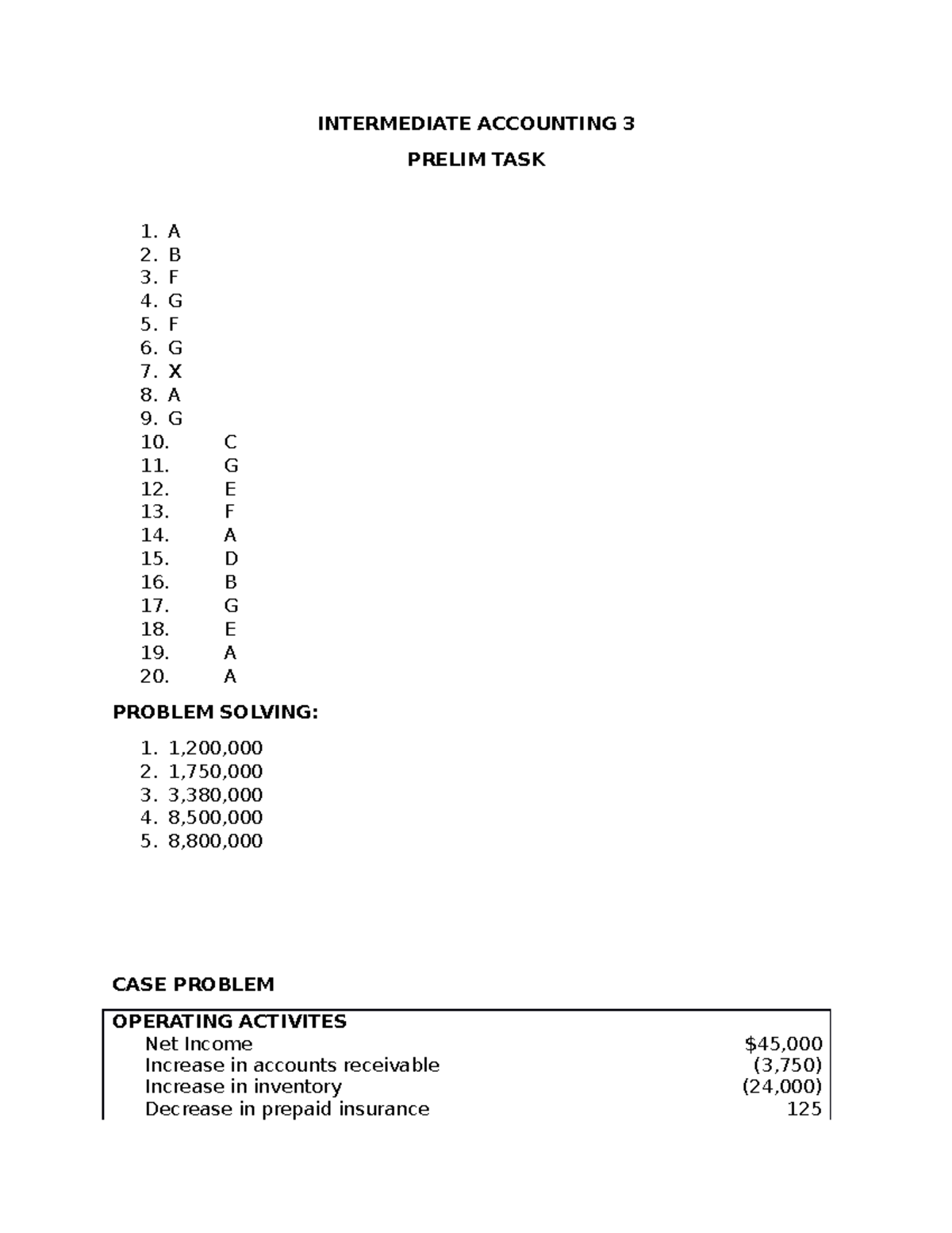 INTDMT ACCTG TASK 3 - INTERMEDIATE ACCOUNTING 3 PRELIM TASK 1. A 2. B 3 ...