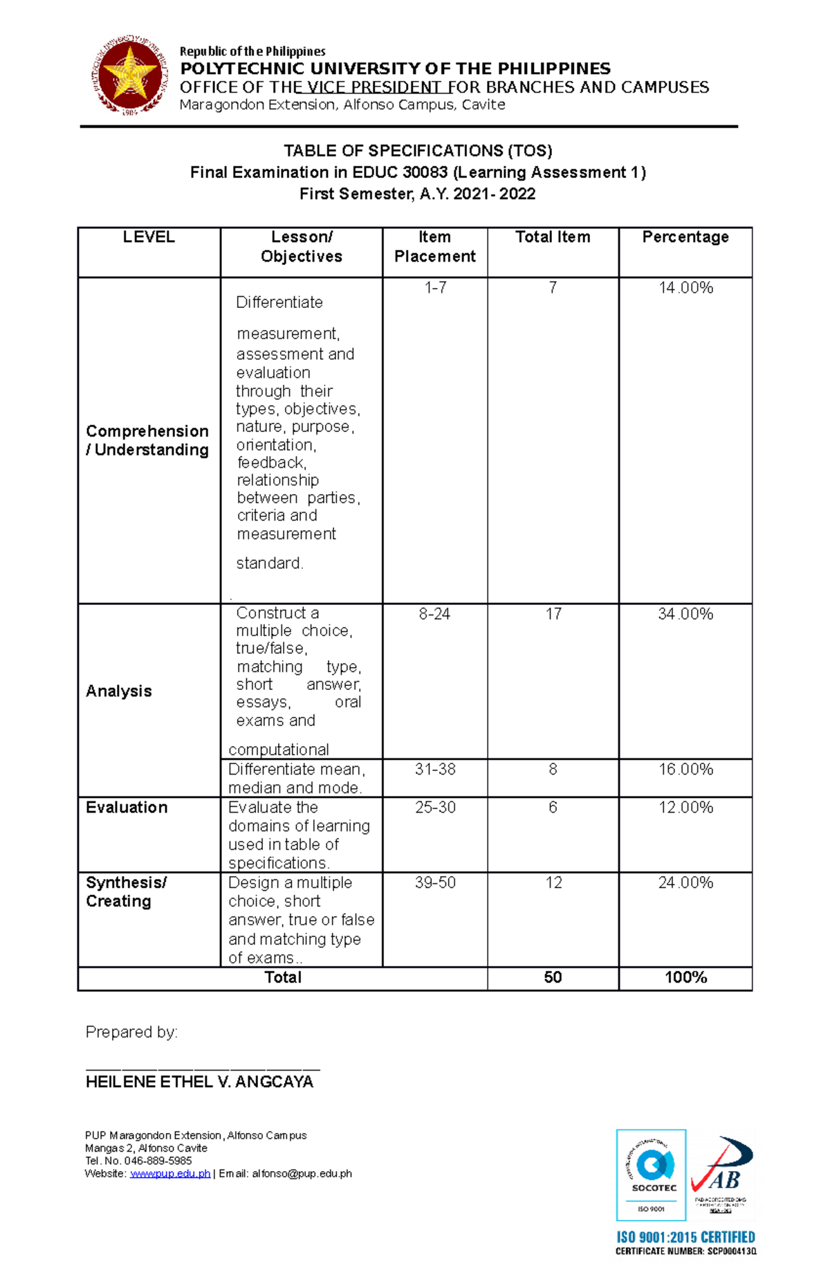 TOS EXAM Learning Asessment 1 - TABLE OF SPECIFICATIONS (TOS) Final ...
