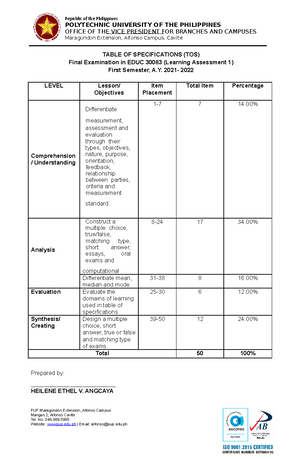 TOS EXAM Facilitating Learning - TABLE OF SPECIFICATIONS (TOS) Final ...