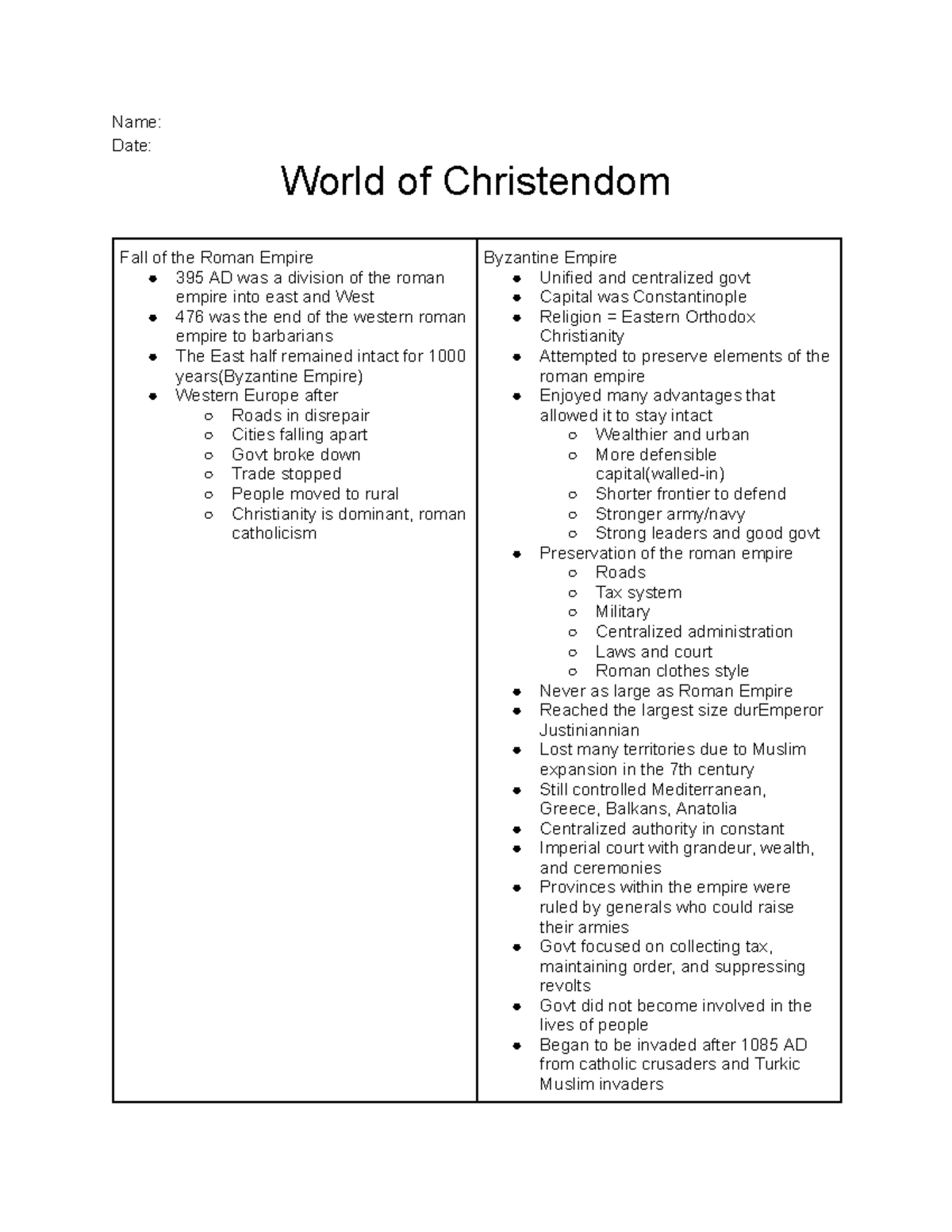 Ch 10 G - Christian Countries Notes - Name: Date: World of Christendom ...