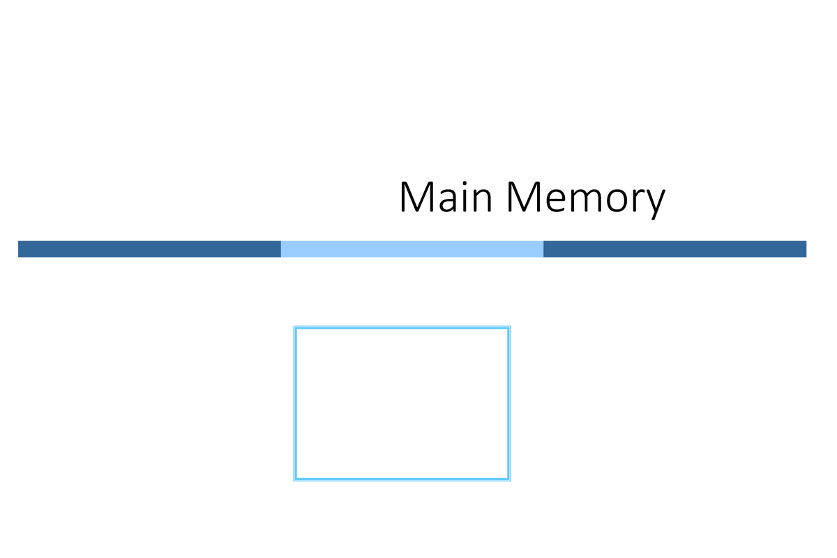 Memory Management - Main Memory Memory Management 2 Background Swapping ...