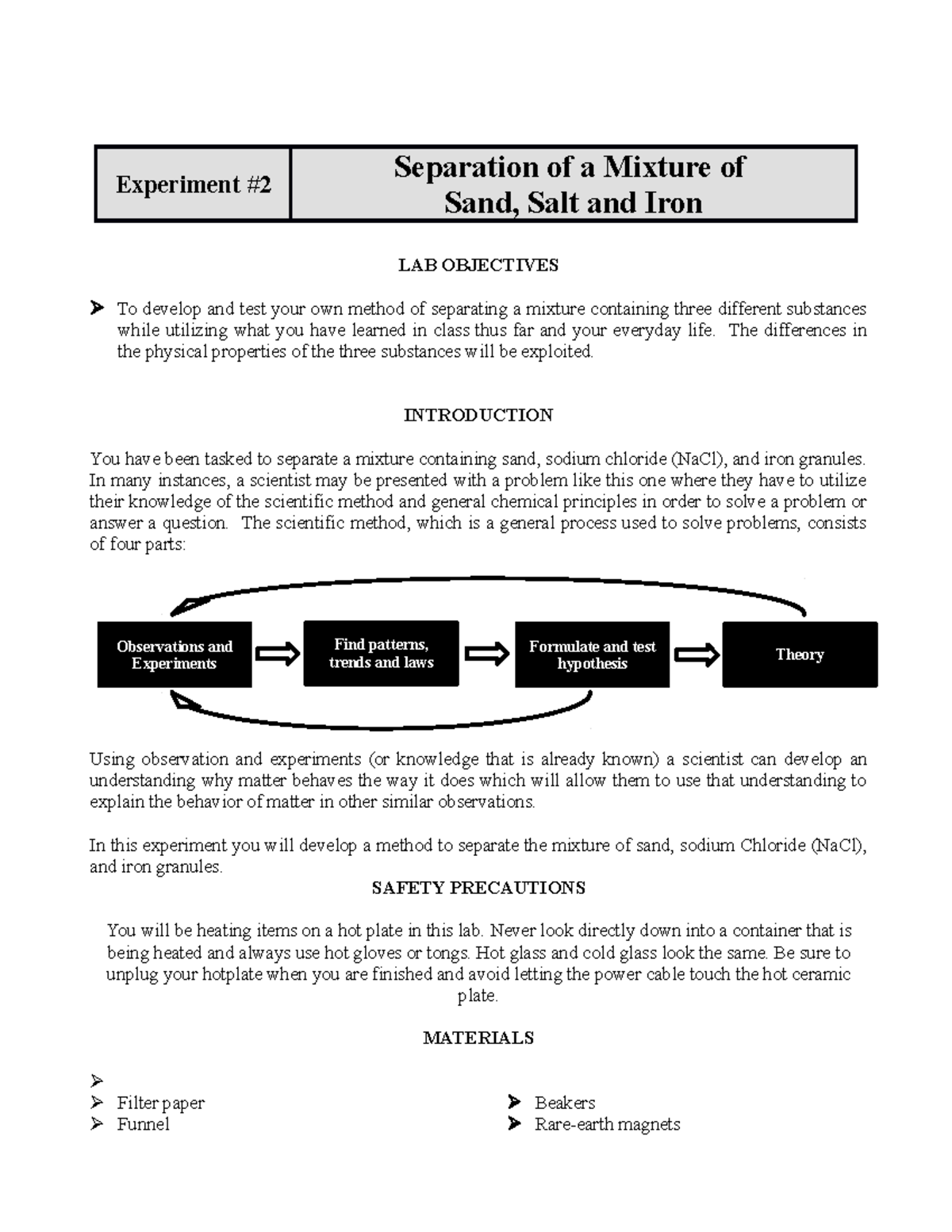 (Exp 02) Mixture of Sand^J Salt and Iron For Youstina Demyan ...