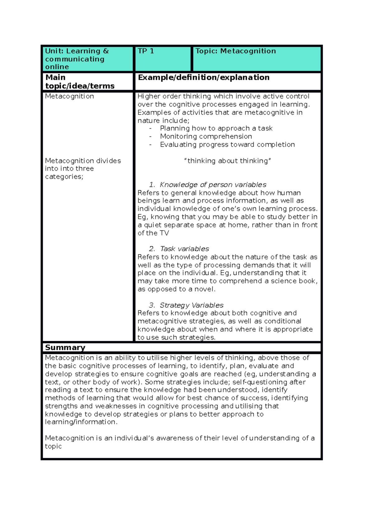 COM10003 Week 2 module notes - COM10003 - Swinburne - Studocu