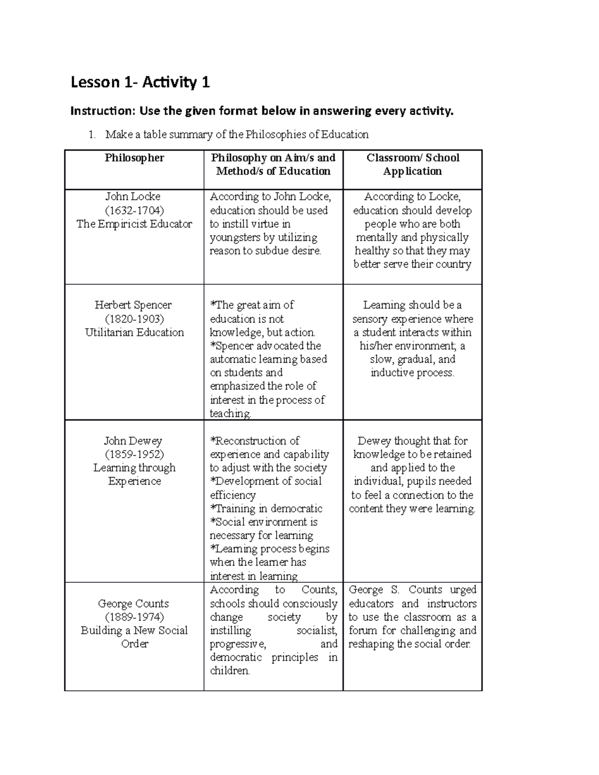 Chapter 1 TVET Module Activity 1 - Lesson 1- Activity 1 Instruction ...