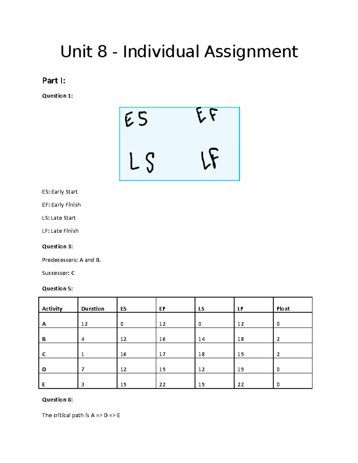 Unit 8 - Individual Assignment - Unit 8 - Individual Assignment Part I: Question 1: ES: Early ...