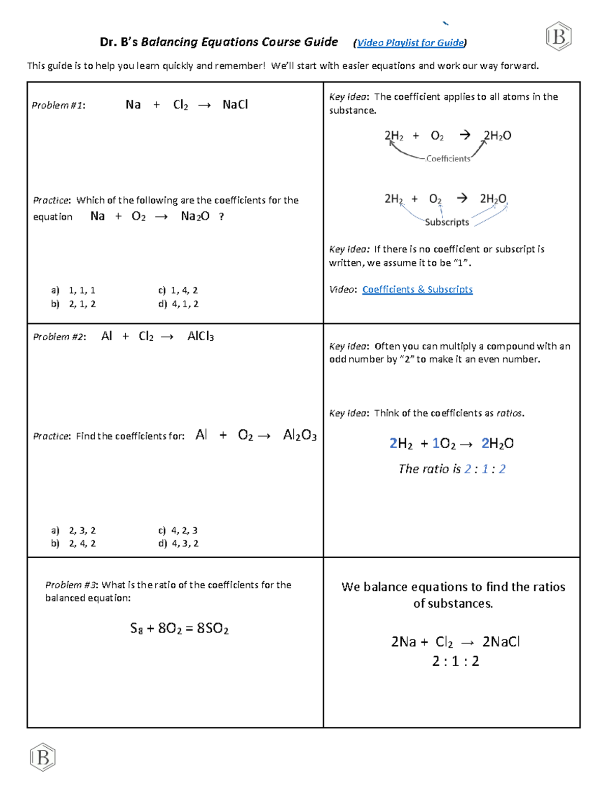 Balancing Equations Course Guide - Dr. B’s Balancing Equations Course ...