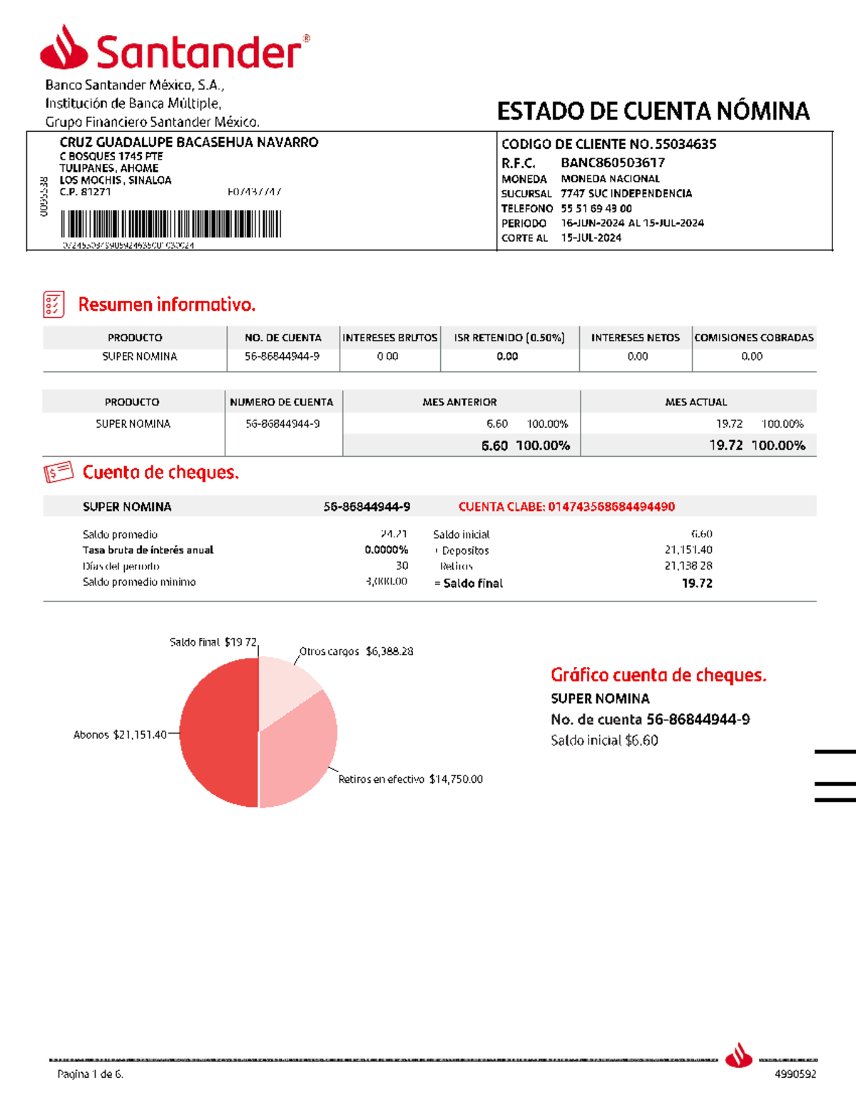 Estado de cuenta julio 2024 - Santander Banco Santander México, S ...