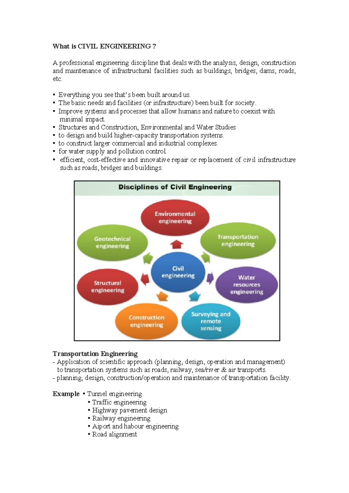 What is Civil Engineering - What is CIVIL ENGINEERING? A professional ...