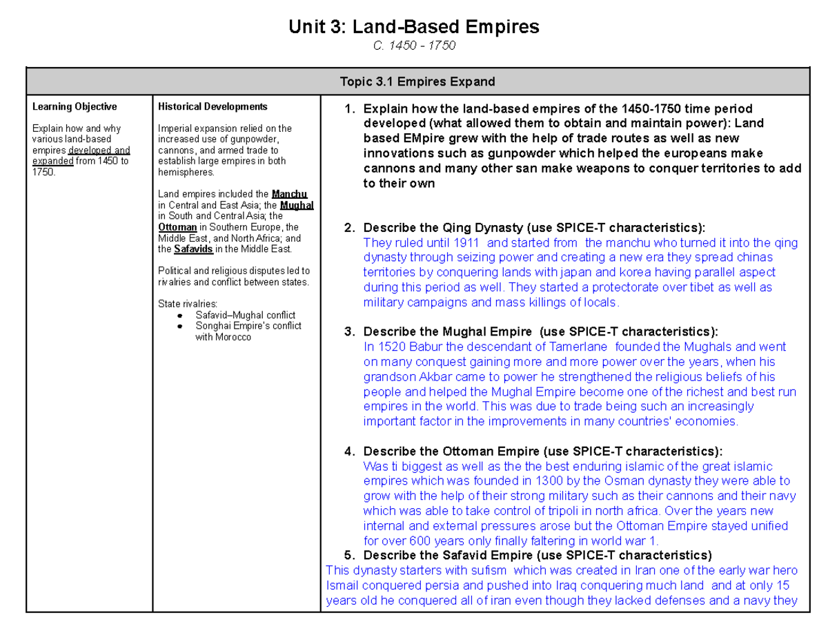 AP World History Unit 3.1 Study Guide - Unit 3: Land-Based Empires C ...