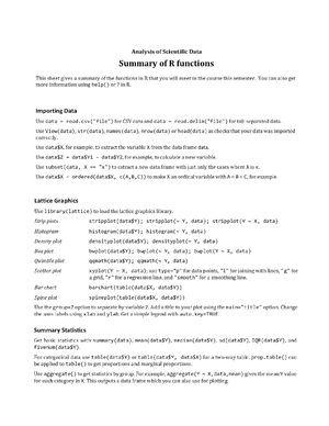 STAT1201 exam formula sheet - Semester One Examinations, 2024 STAT ...