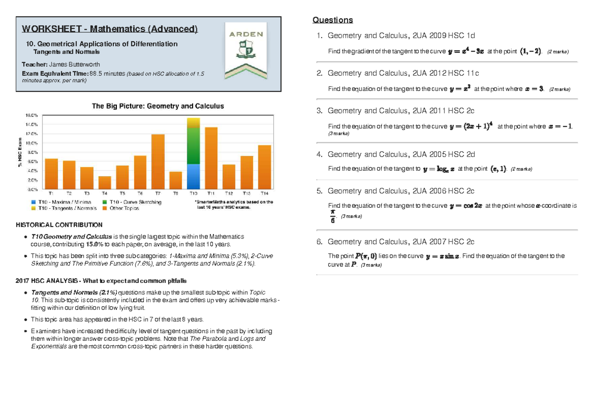 2019 MA Tangents and Normals Worksheet HSC Questions w solutions ...