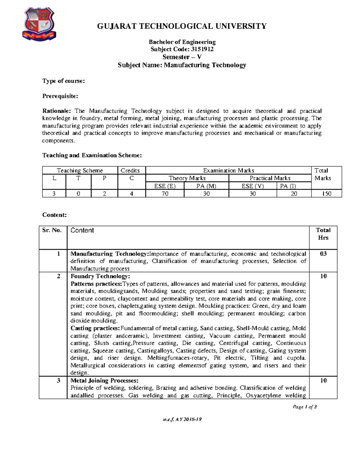 MT (3151912) - Syllabus - GUJARAT TECHNOLOGICAL UNIVERSITY Bachelor of ...