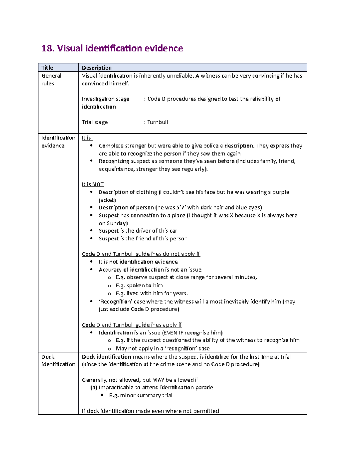 18 Visual identification evidence - 18. Visual identification evidence ...