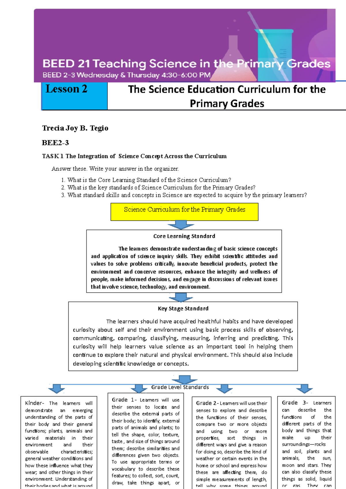 Tegio BEE2 3 W2 BEED21 Lesson 2 The Science Education Curriculum For 