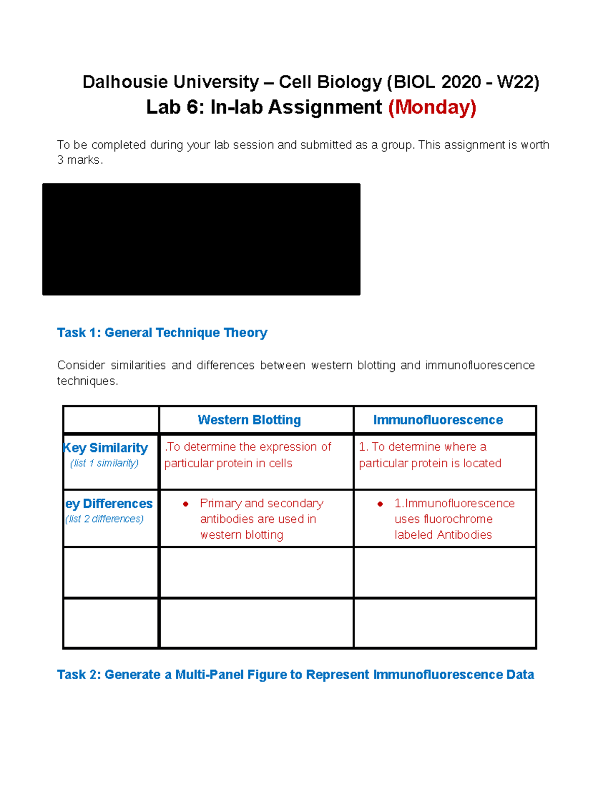 Lab 6 - Cell Biology Mindy Mccarville Lab Assignment Winter 2022 ...