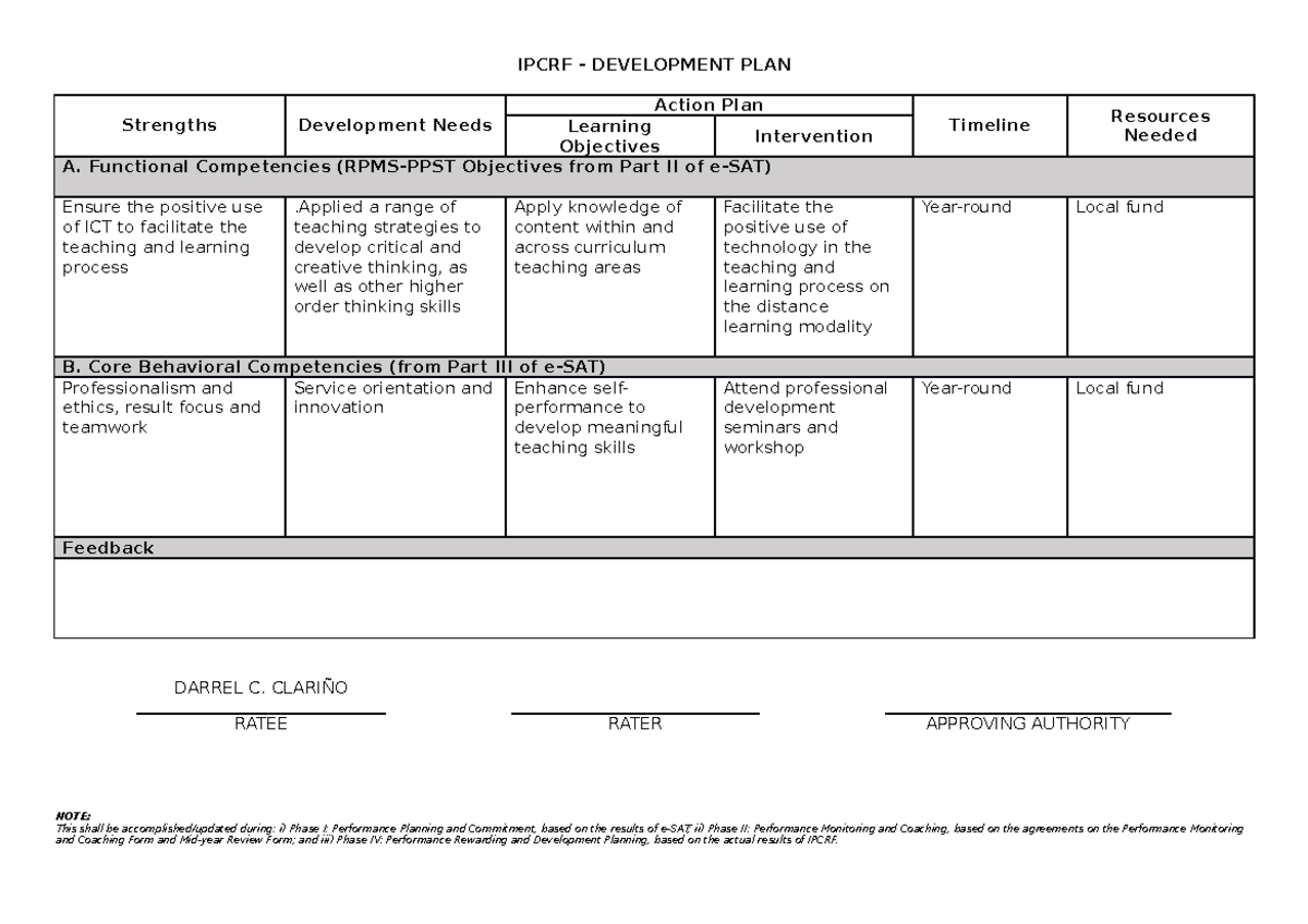 DP-DHA - Developmental plan - IPCRF - DEVELOPMENT PLAN Strengths ...