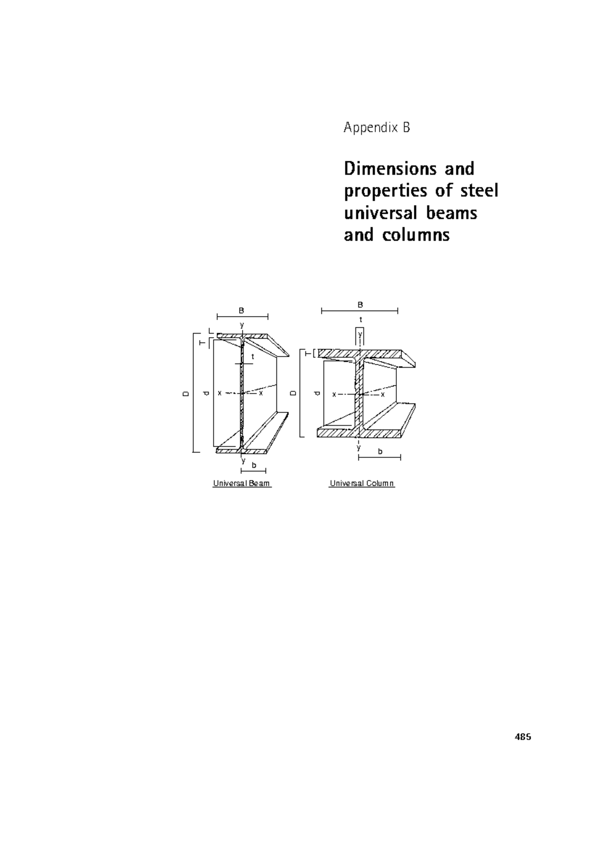 Dimensions an properties of UB & UCd - 485 D Td Universal Beamx Byy tbx ...