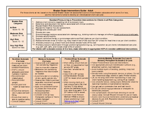 ATI Priority Setting Frameworks - ATI, Priority Setting Frameworks ...