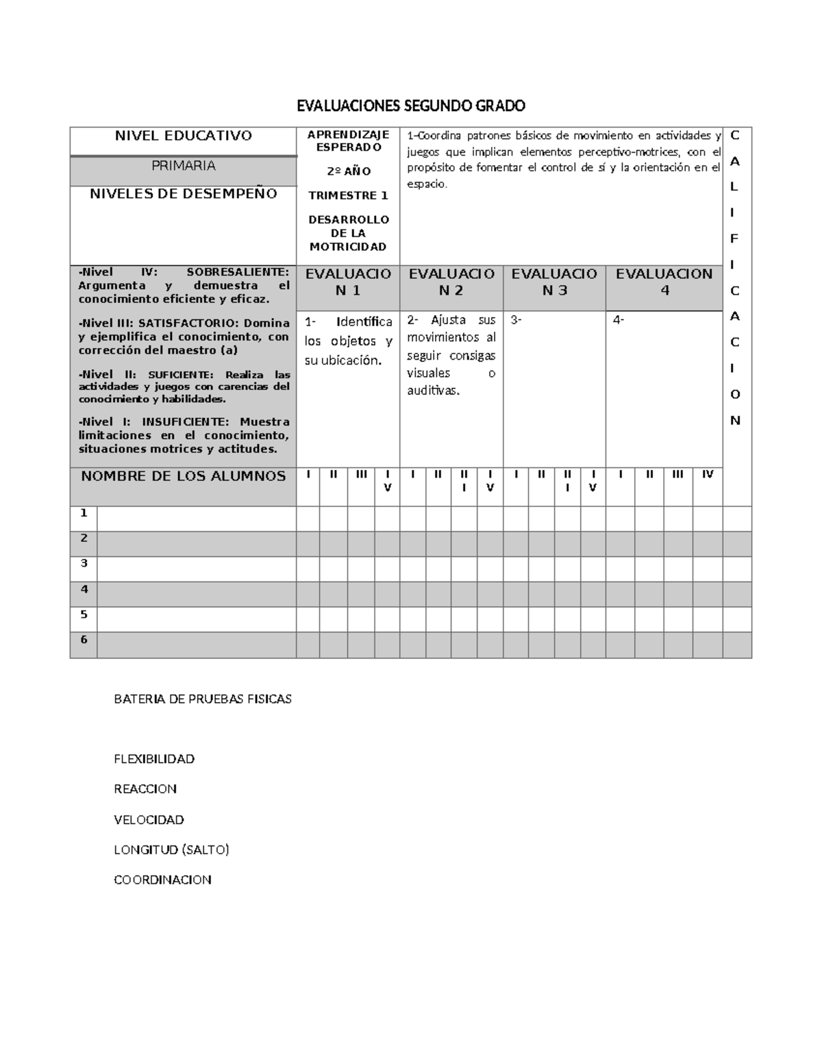Evaluacion 2DO Primaria - EVALUACIONES SEGUNDO GRADO NIVEL EDUCATIVO ...